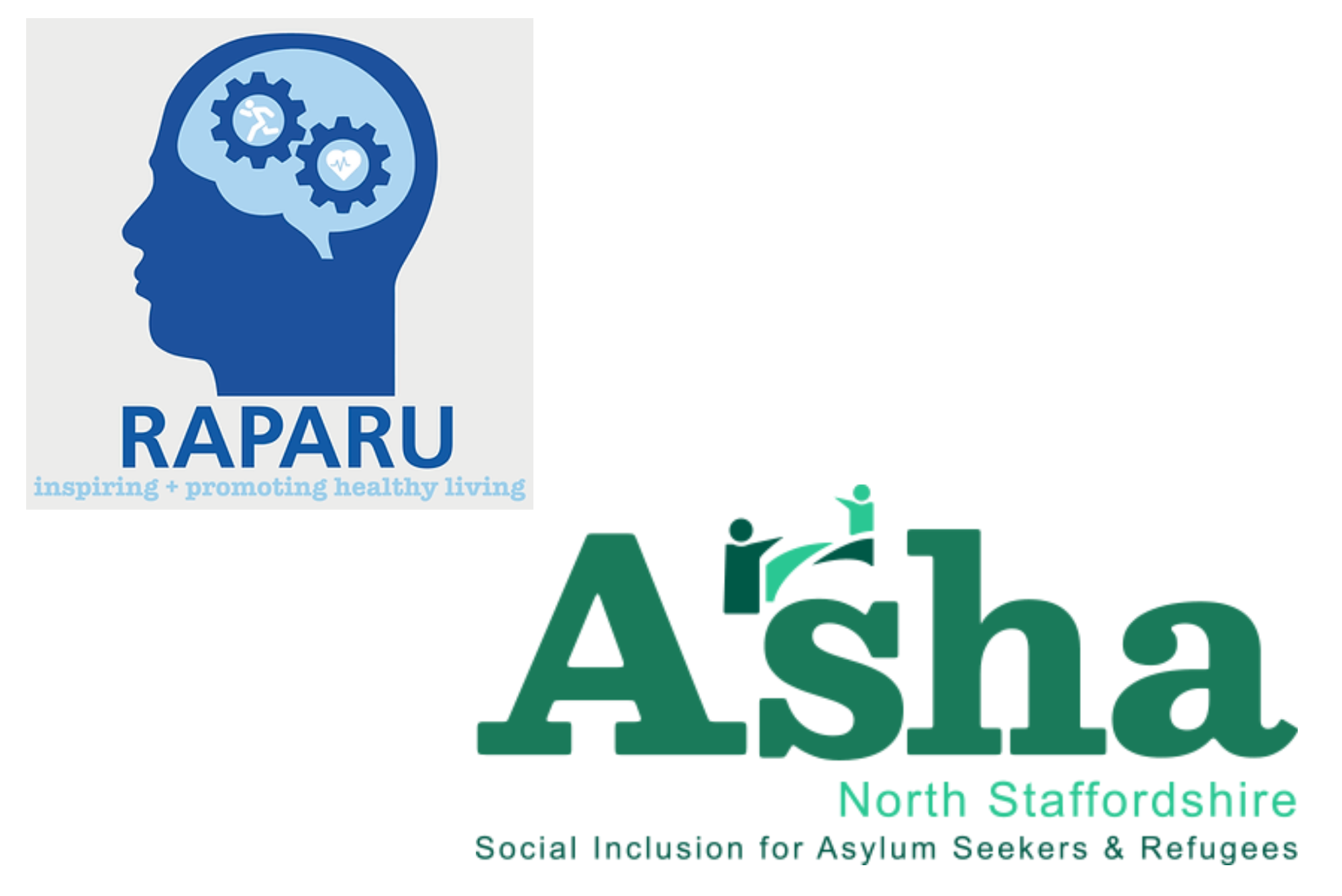 Grant round three of the Community Mental Health Transformation ...