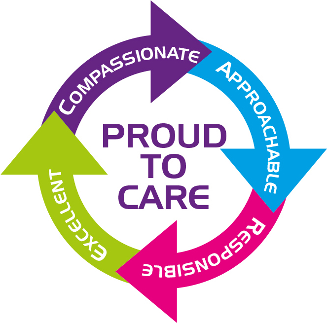Who we are - North Staffordshire Combined Healthcare Trust