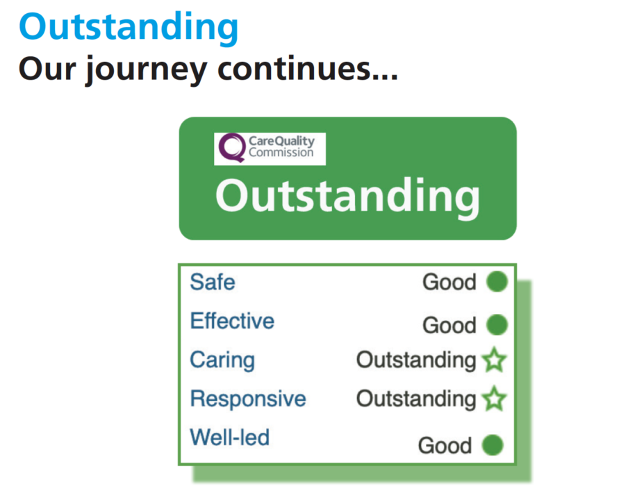 Who we are - North Staffordshire Combined Healthcare Trust